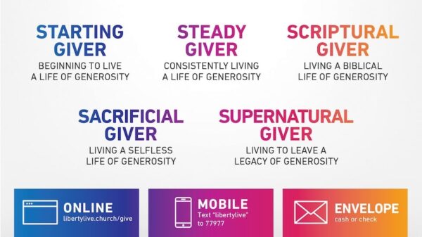 Give | Liberty Live Church