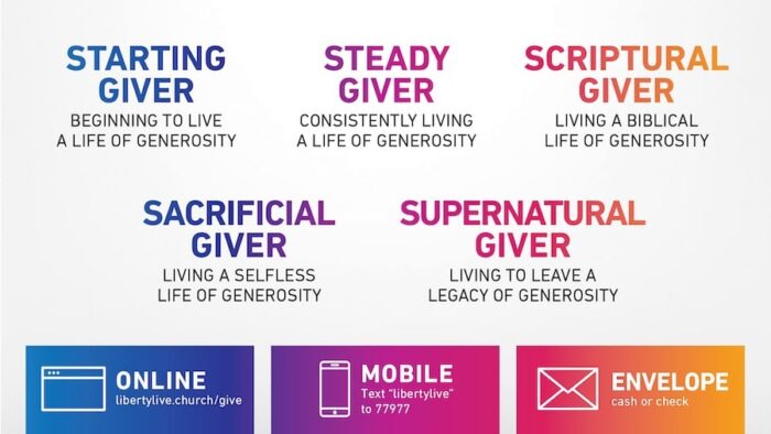 Give | Liberty Live Church