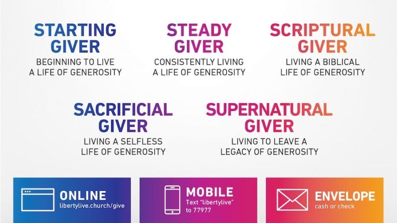 Give | Liberty Live Church